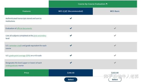 2023年境外学历WES认证流程 - 知乎