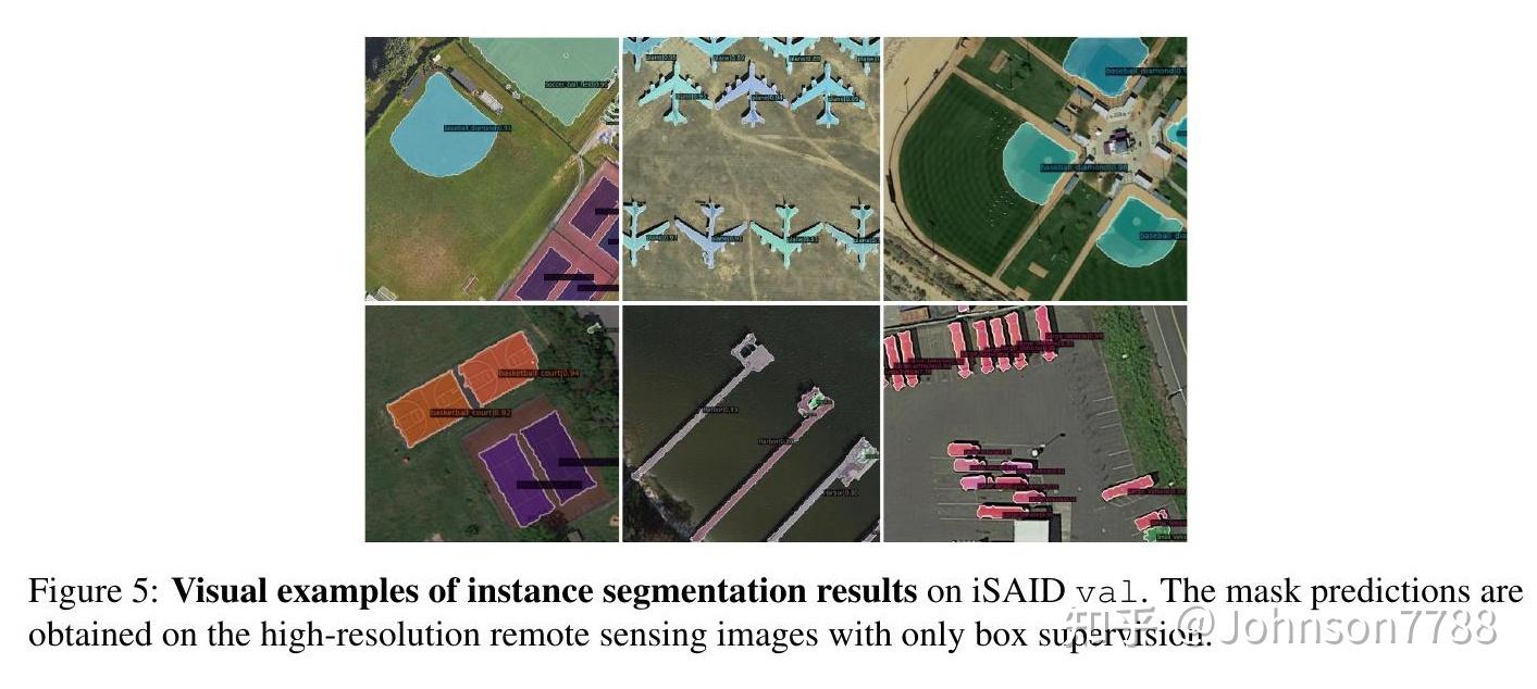 Box2Mask：通过水平集进化的box监督实例分割 - 知乎