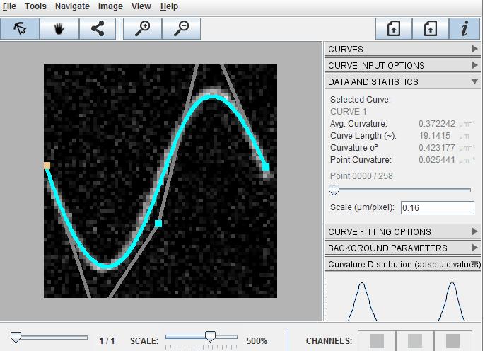 ImageJ实用技巧——曲率计算与拟合(插件篇) - 知乎