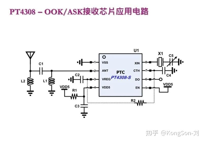 普诚PT4308/PT4306，433MHz OOK/ASK接收芯片 - 知乎