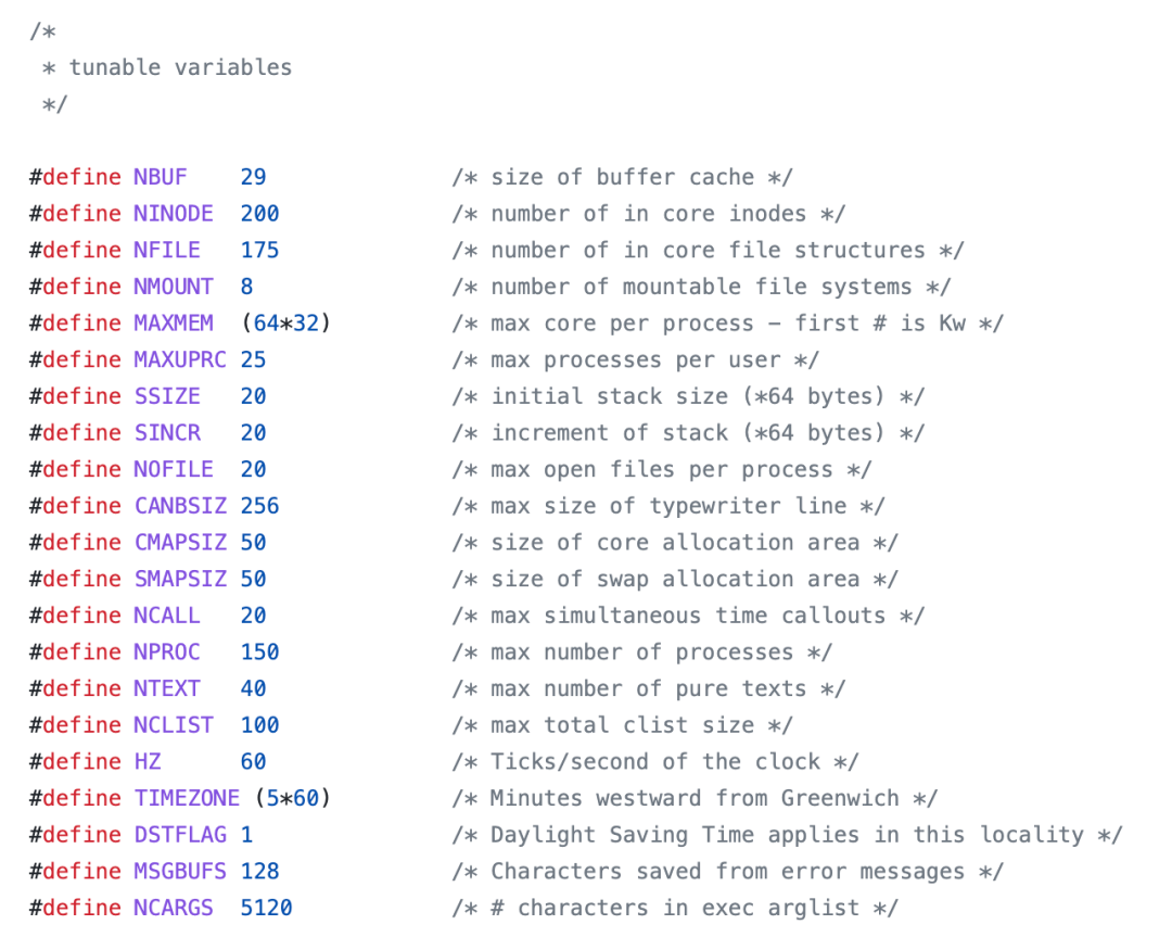 文件系统考古：1974-Unix V7 File System - 知乎