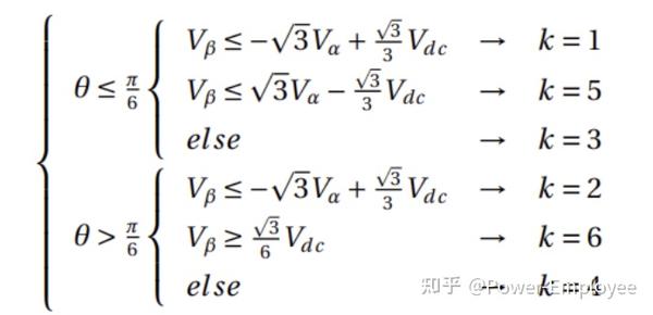 三电平SVPWM算法原理 - 知乎