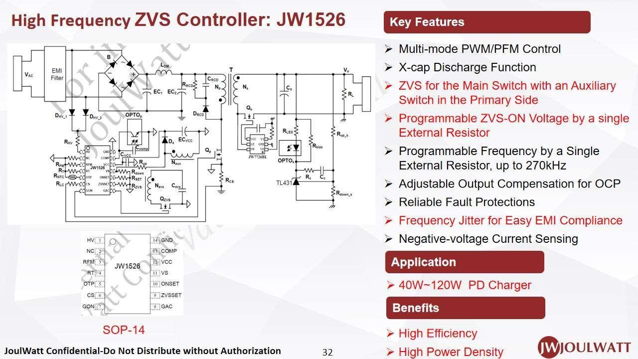 为客户提供端到端全套解决方案，杰华特ACDC方案详解 - 知乎