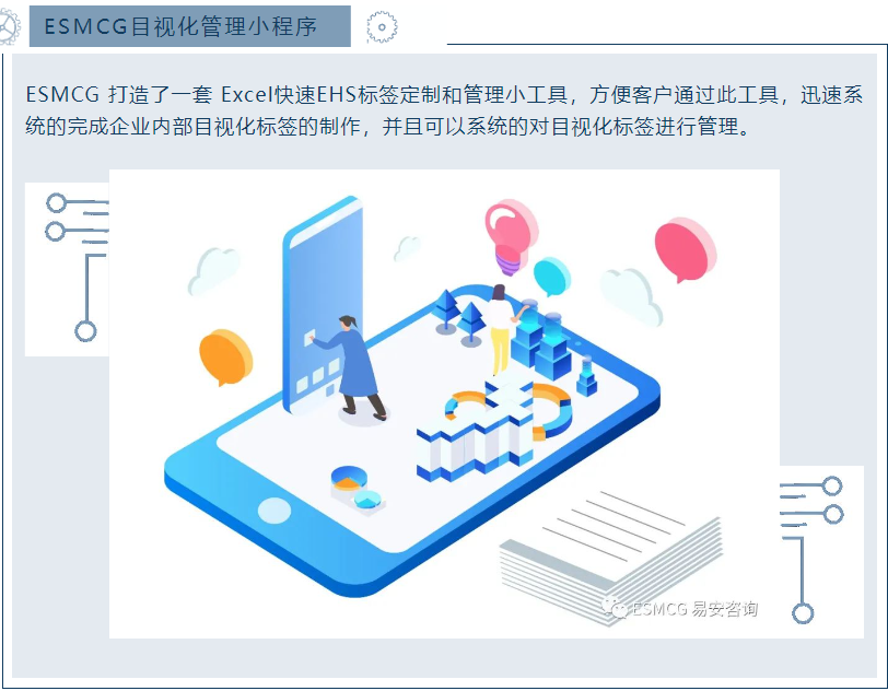 ESMCG目视化管理小程序 —— 看得见的管理工具 - 知乎
