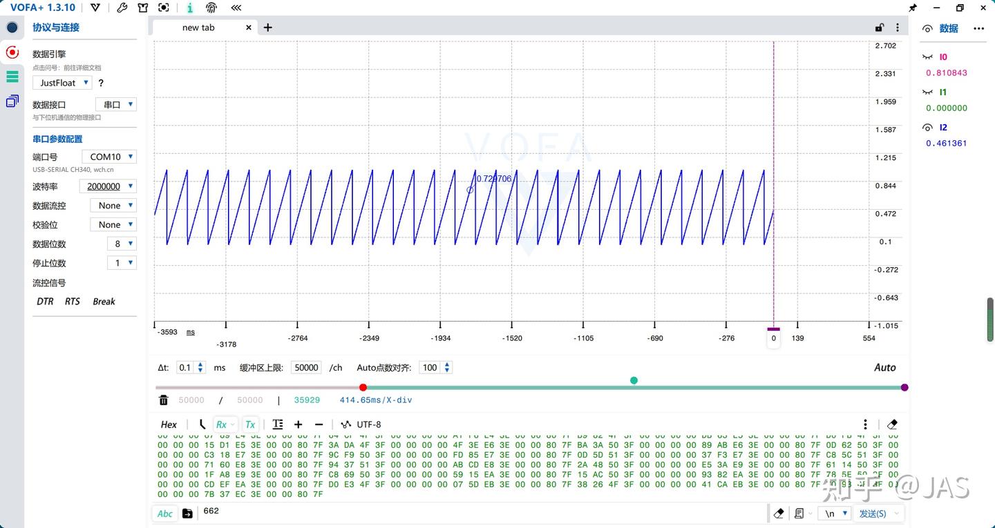 vofa上位机的STM32实现 - 知乎