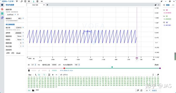 vofa上位机的STM32实现 - 知乎