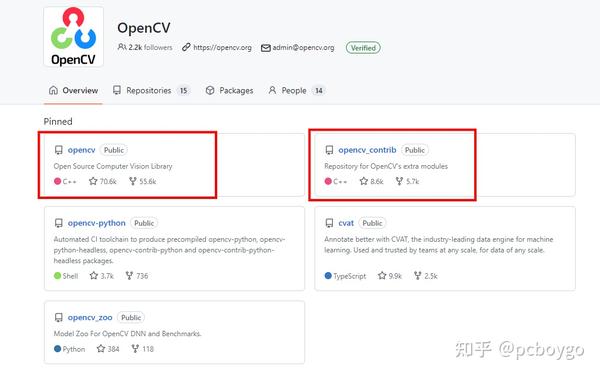 opencv cuda 编译 python 组件 - 知乎