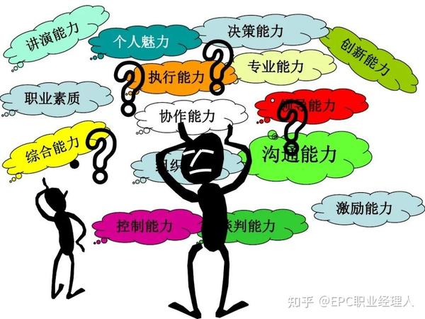 一个优秀的管理者应该具备的素质有哪些? 知乎