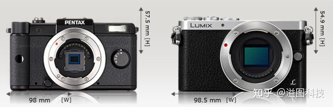 简评 | 传感器尺寸最小的微单系统PENTAX Q - 知乎