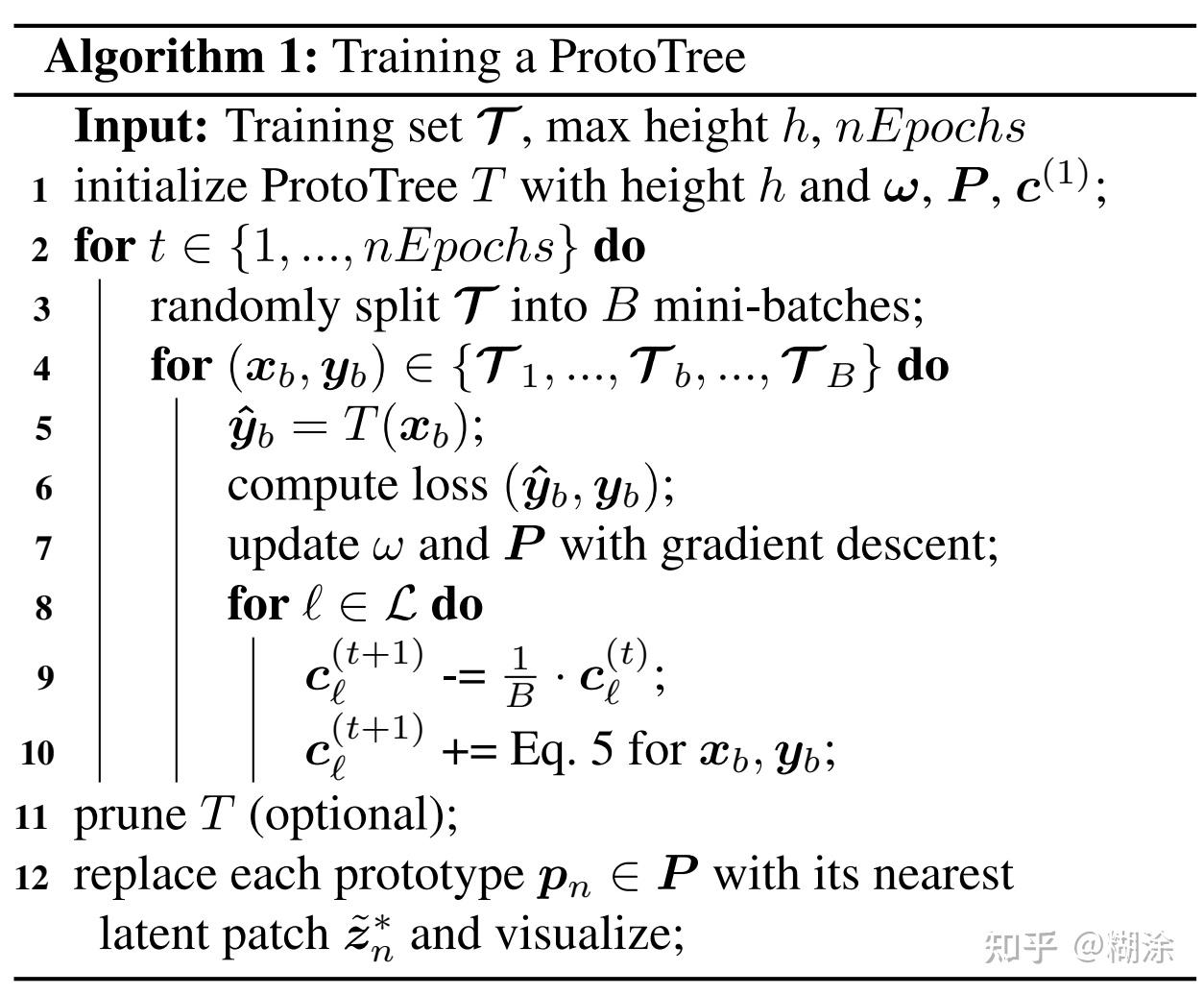 Neural Prototype Trees For Interpretable Fine Grained Image Recognition 阅读分享 知乎