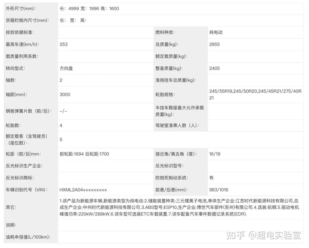 小米YU7深度解读，不是SU7变胖那么简单 - 知乎