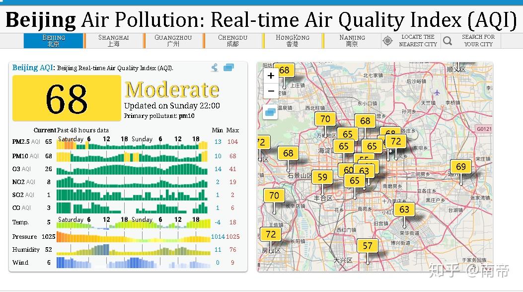 为什么aqicn.org和国内空气质量网站数据不同？ - 知乎