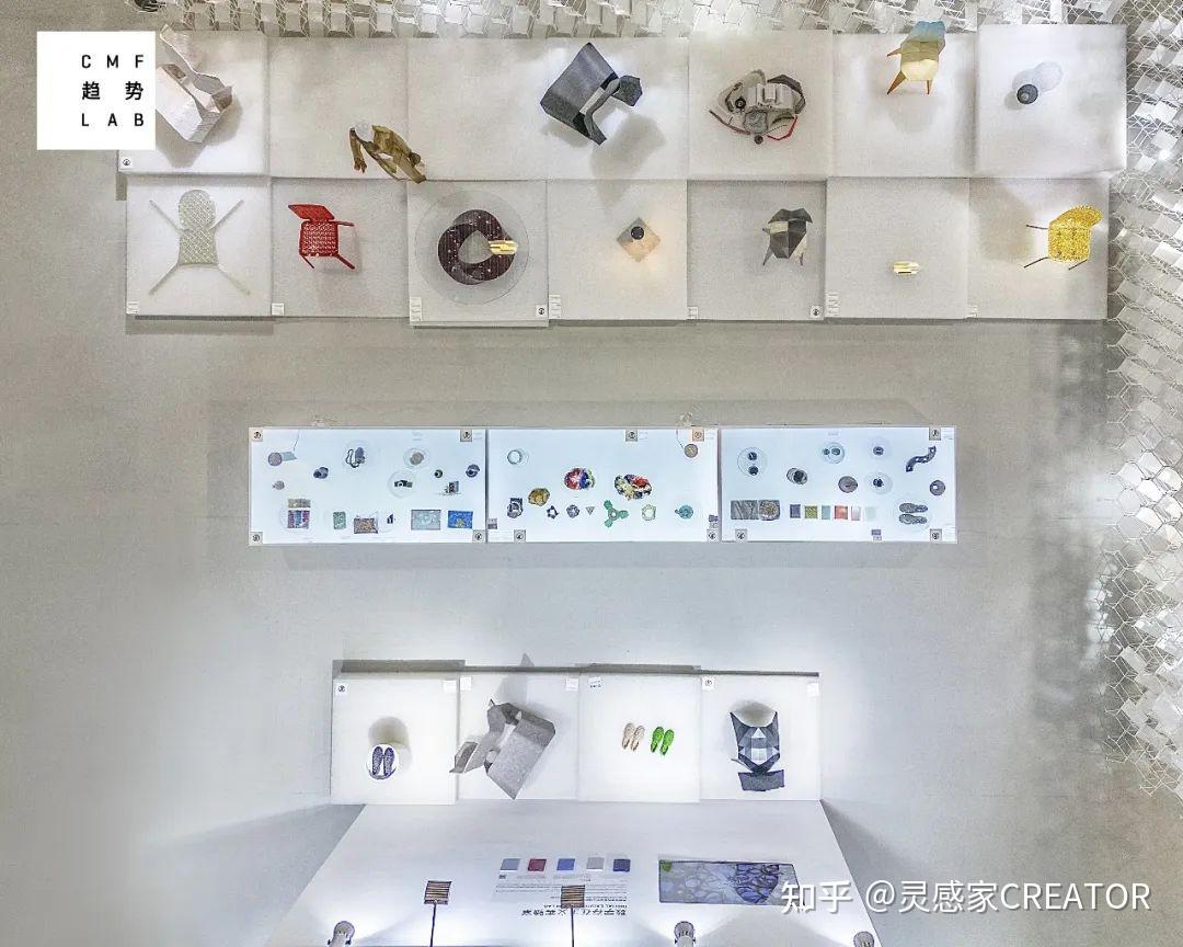 「CMF趋势LAB_2023」特展：这些设计在改变未来的生活方式 - 知乎