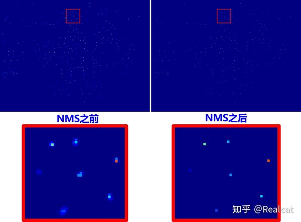 资料 | 重读 SuperPoint: Self-Supervised Interest Point Detection and ...