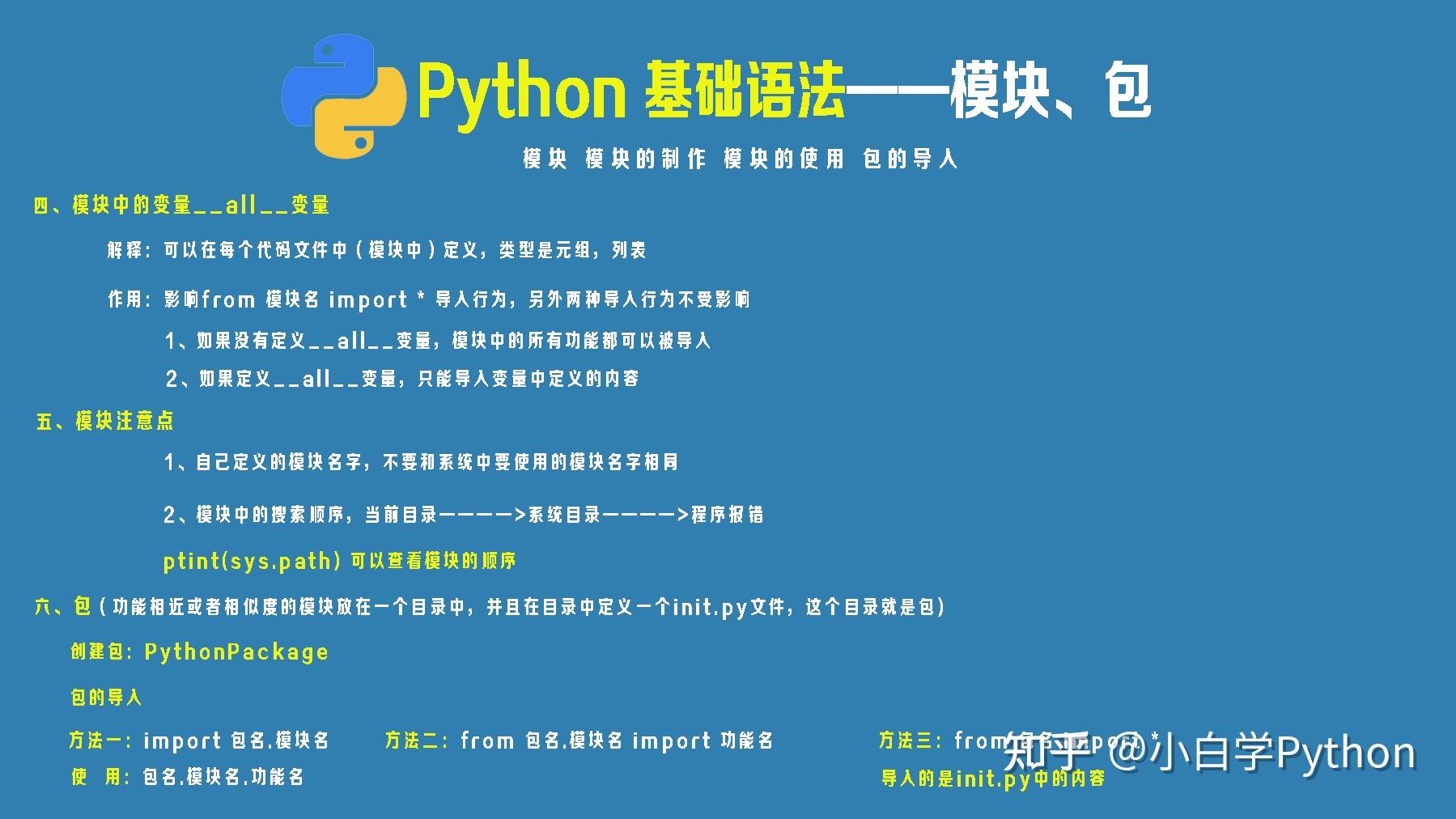 Python学习笔记(第24天)——模块与包 (模块的制作 模块的使用 包的导入) 知乎