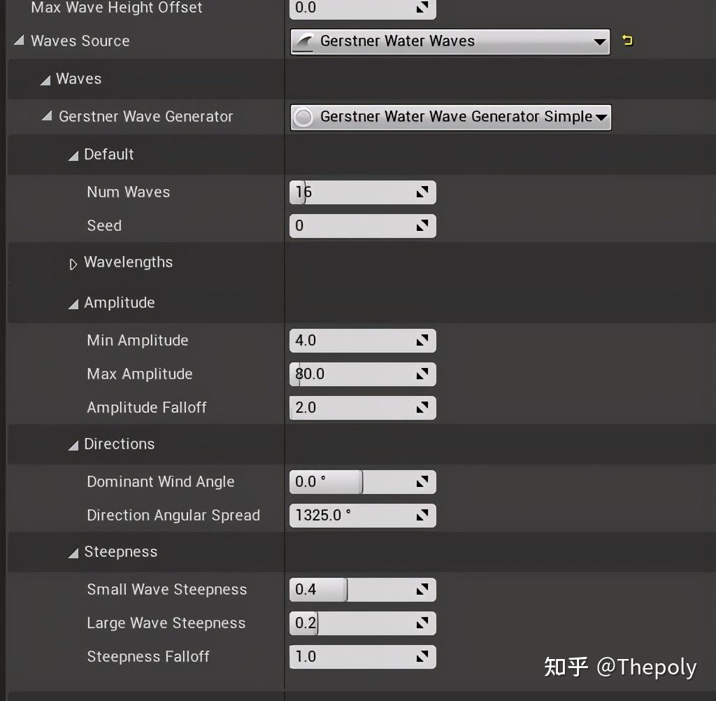 Unreal|先划个水（water4.26） - 知乎