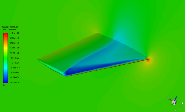 如何学好Fluent流体仿真：初学者的详细指南 - 知乎