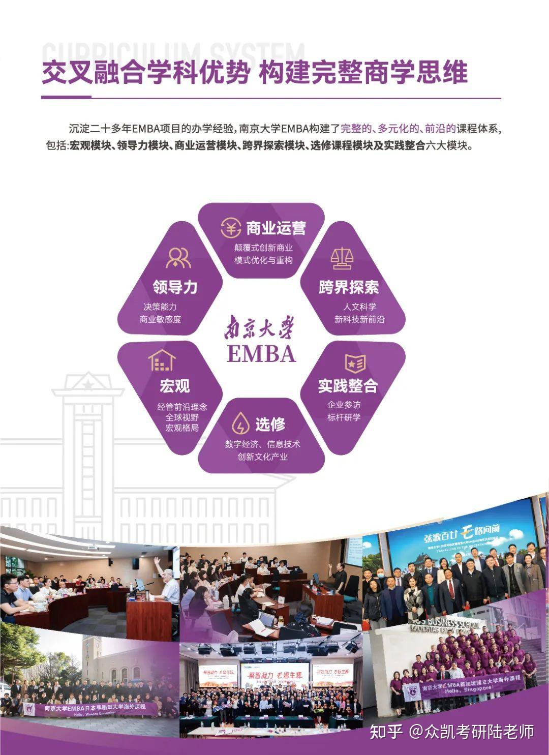 欢迎报考 | 2026年南京大学EMBA招生简章 - 知乎