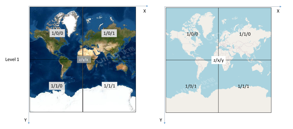 GIS数据如何用于数字孪生（九）地图瓦片(切片)服务 - 知乎