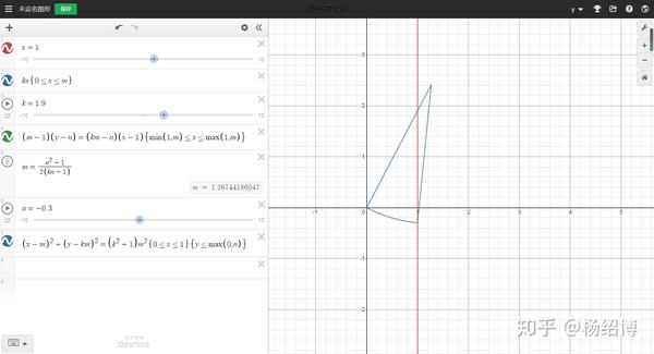 Desmos使用示例 - 知乎