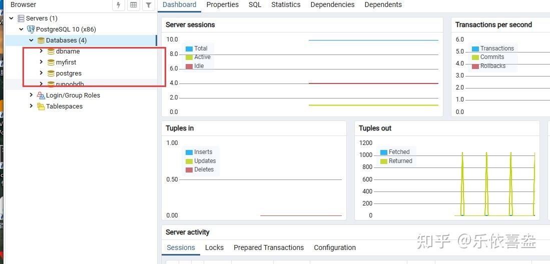 第一次使用postgresql - 知乎