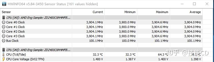 AMD APU R5 2400GE 工程样品（ES版）简测 - 知乎