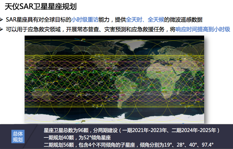 遥感卫星如何服务灾害救援丨第二届全国防震减灾科普大会 - 知乎