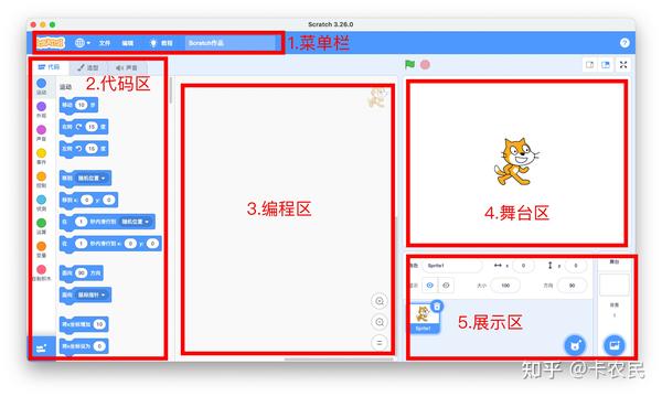 Scratch简介、特点、文件打开方式 - 知乎