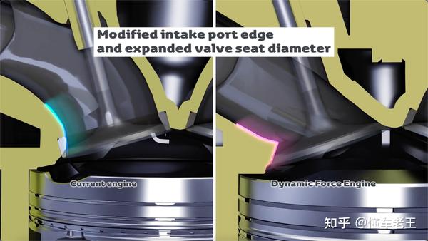 丰田最强V6发动机V35A-FTS技术解析，丰田百万旗舰的心脏热效率接近38%？ - 知乎