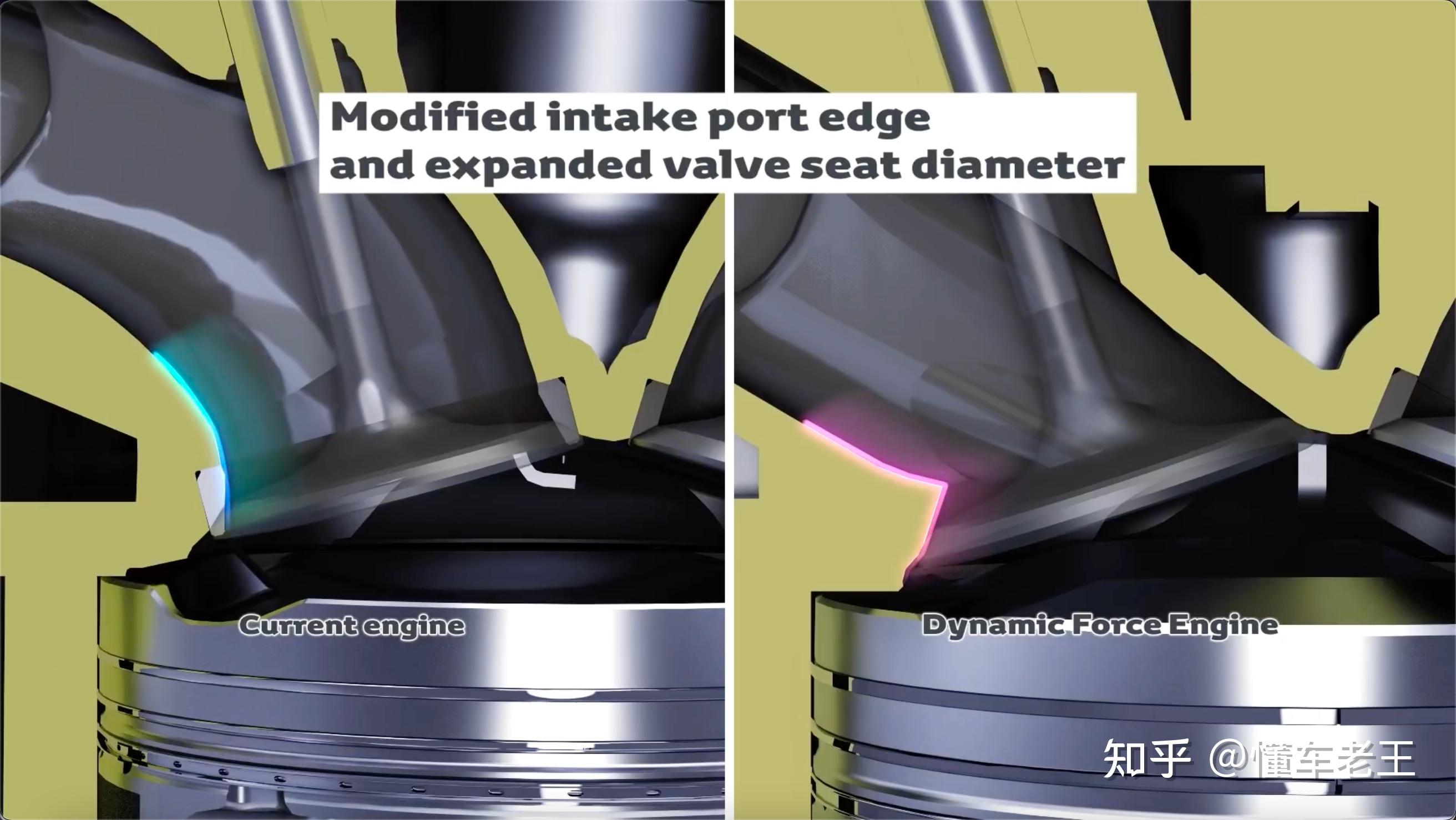 丰田最强V6发动机V35A-FTS技术解析，丰田百万旗舰的心脏热效率接近38%？ - 知乎