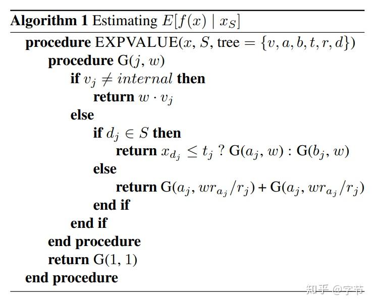 高效的ShapValue计算 - TreeShap分析 - 知乎