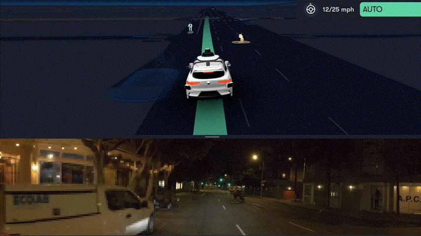 Waymo的人体检测-关键点和姿势估计 - 知乎