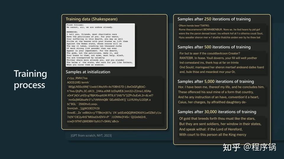 openai-gpt