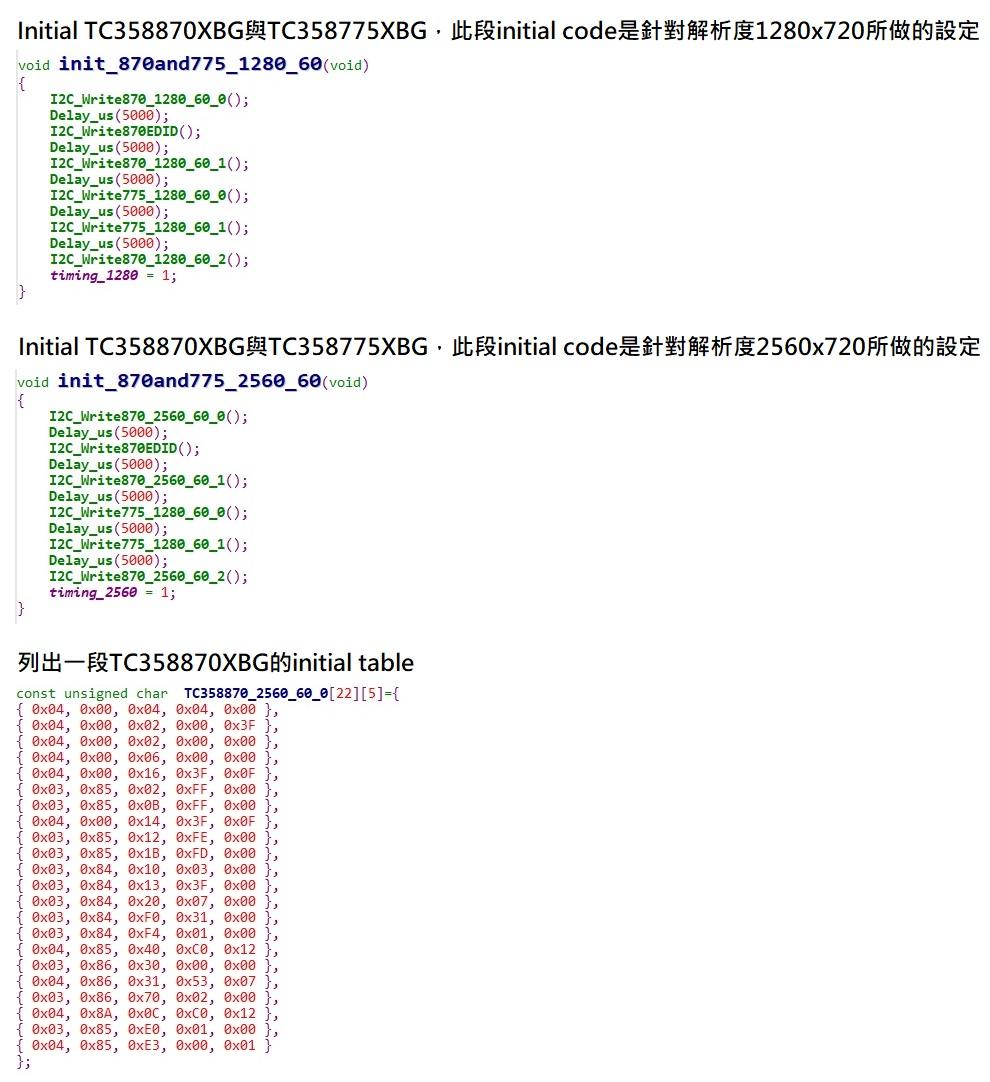 基于TOSHIBA TC358870XBG和TC358775XBG之AR显示方案 - 知乎