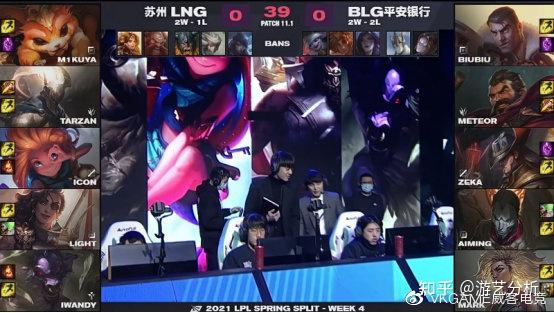【威客电竞LOL】LPL春季赛：LNG 2-1 BLG - 知乎