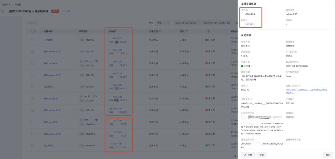 火山引擎CWPP(Elkeid)，一场真实的攻防对抗 - 知乎