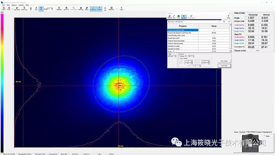 BeamOnU3光束质量分析仪 - 筱晓光子产品介绍⑳ - 知乎
