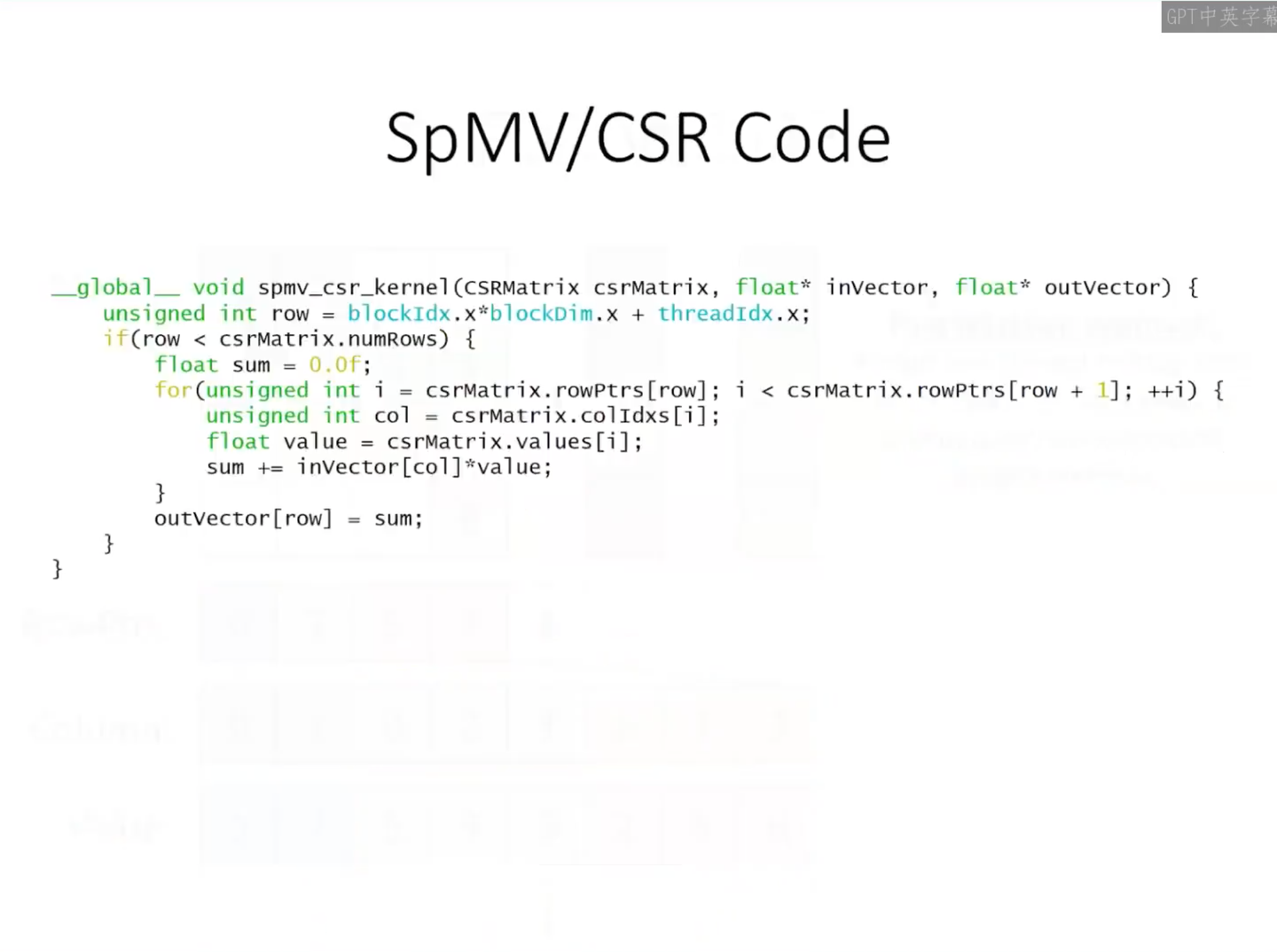 稀疏矩阵计算 (COO, CSR, ELL, JDS) - 知乎