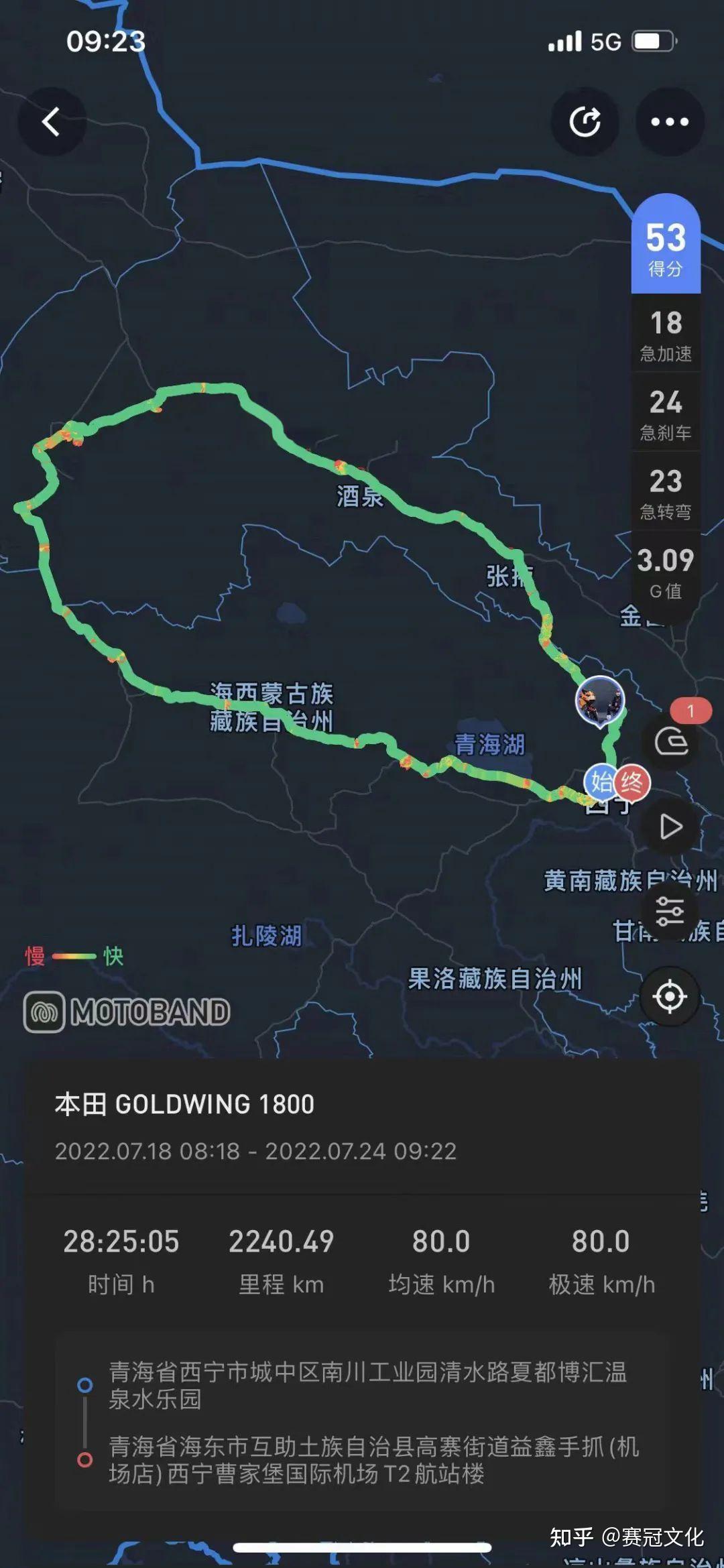 一键解锁西北大环线｜SPIDI欧蓝德 H2OUT®拉力服 - 知乎