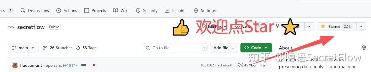 【隐语SecretFlow用户案例】亚信科技构建统一隐私计算框架探索实践 - 知乎