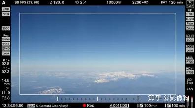 全面解析 CineAltaV 2 顶级旗舰8K电影机 - 知乎