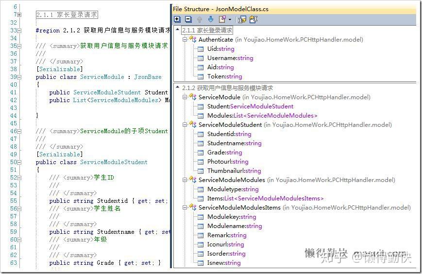 VisualStudio神级插件Resharper使用技巧基础入门到骨灰玩家全教程+性能优化 - 知乎