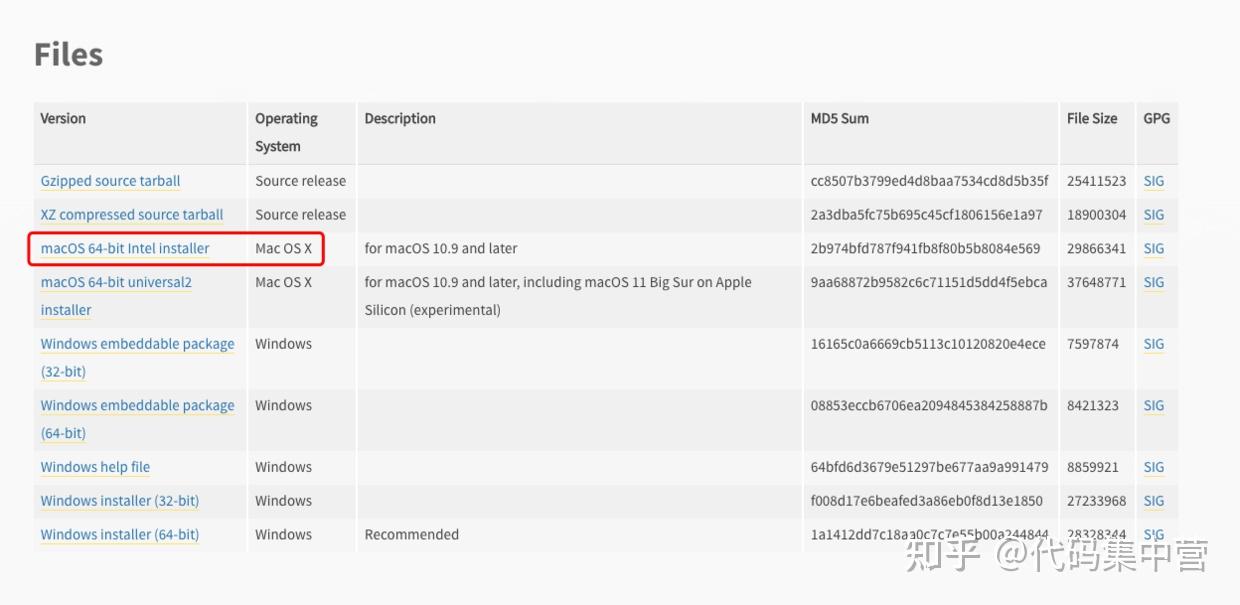 Mac Python下载安装教程 - 知乎