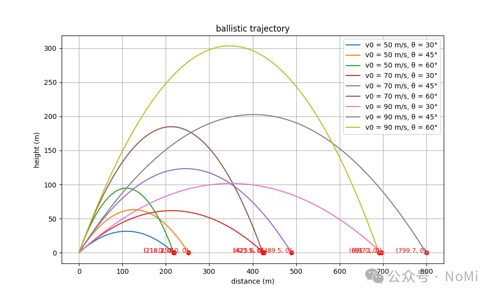 火箭的控制原理——TVC与钱学森弹道 - 知乎
