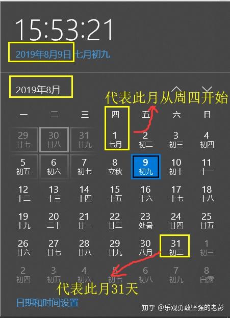 python 日历模块calendar - 知乎