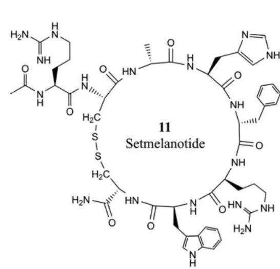 一图速览 | Rhythm：理想减肥药，基因很重要 - 知乎