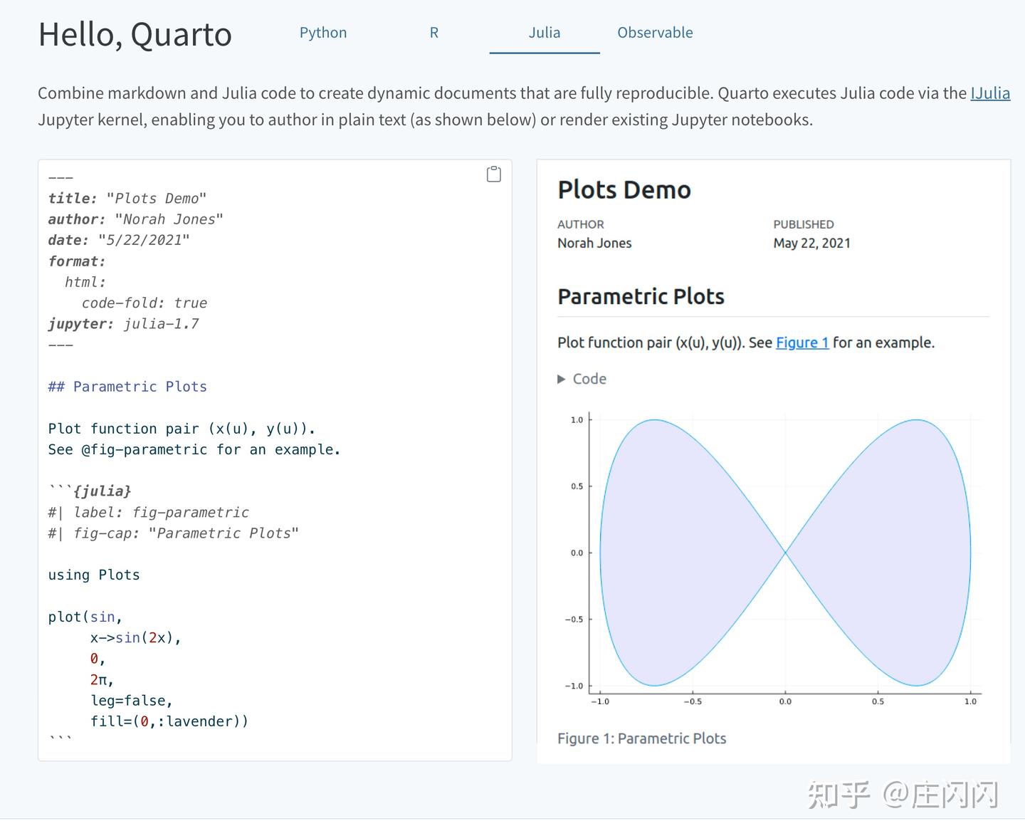 Quarto 入门教程 (1)：简单介绍和资料汇总 - 知乎