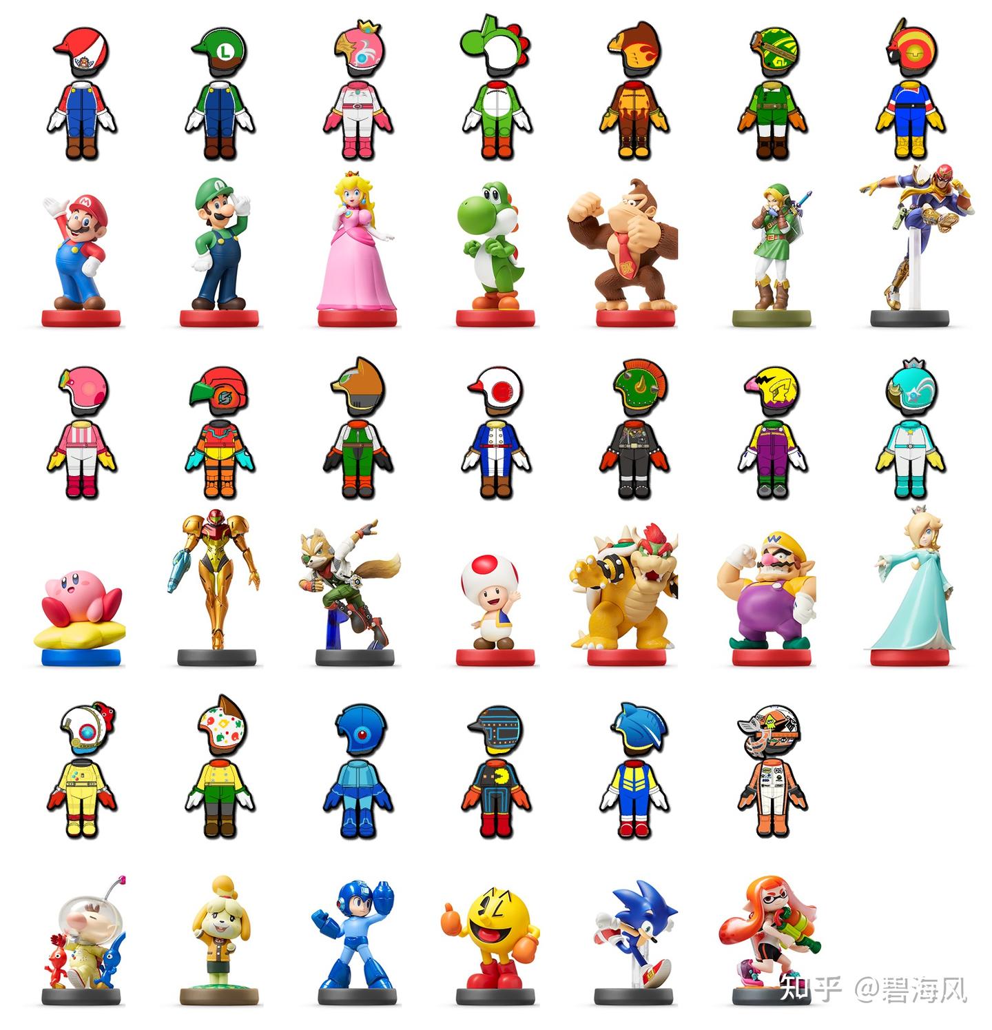 马里奥赛车8豪华版Amiibo大全（马力欧卡丁车8 Amiibo 马力欧赛车8 Amiibo）
