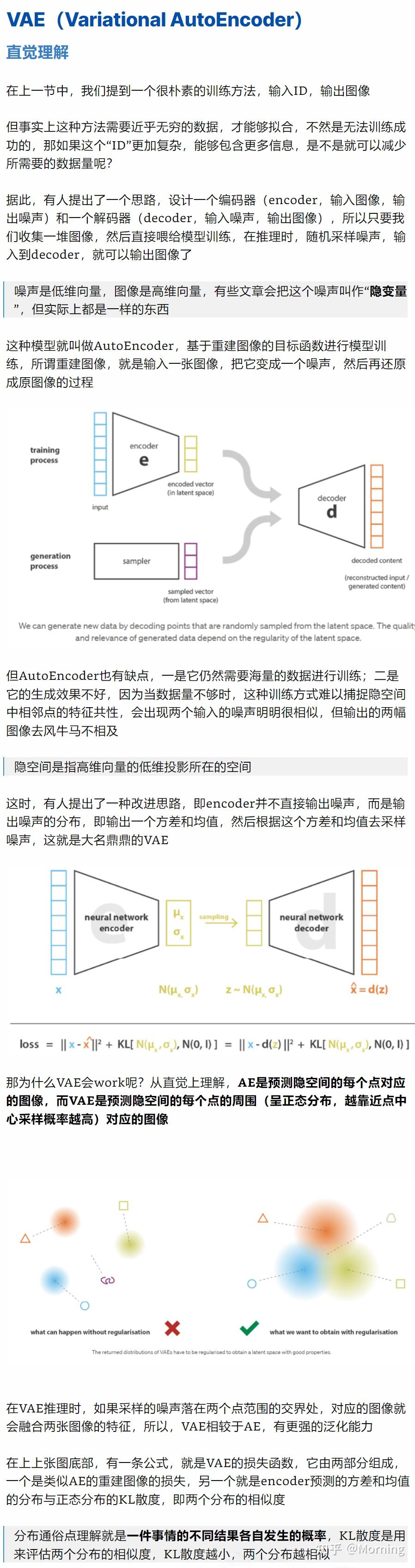 图像生成（VAE、GAN、Diffsuion Model） - 知乎