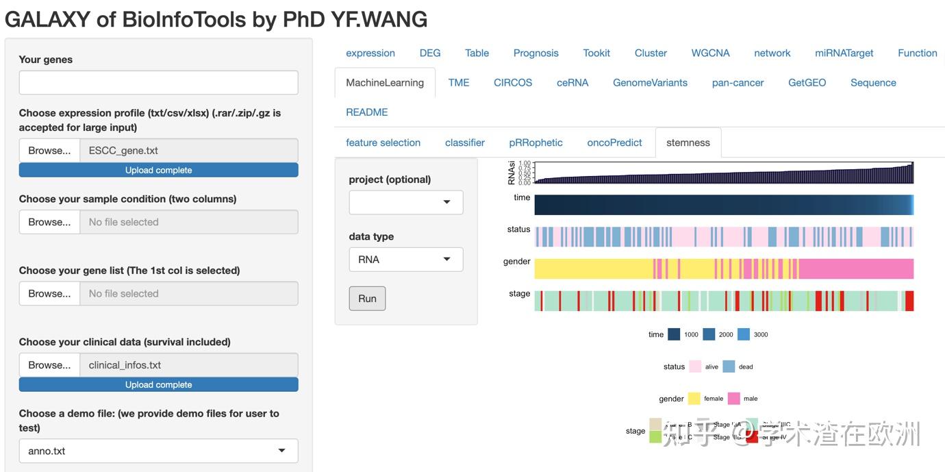 Biowinford全网最全的生信零代码网页工具—肿瘤干性分析 - 知乎